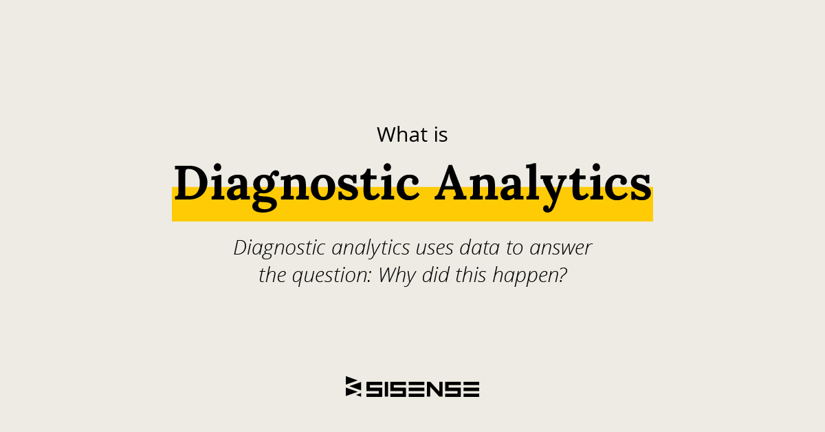 What Is Diagnostic Analytics Explenation Examples Sisense What Is Diagnostic Analytics Explenation Examples Sisense