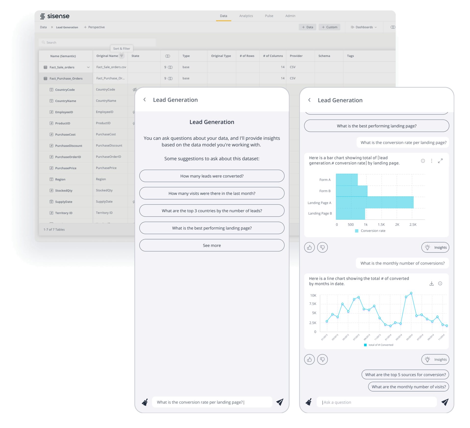 5 reasons to meet Sisense at AWS re: invent 2024