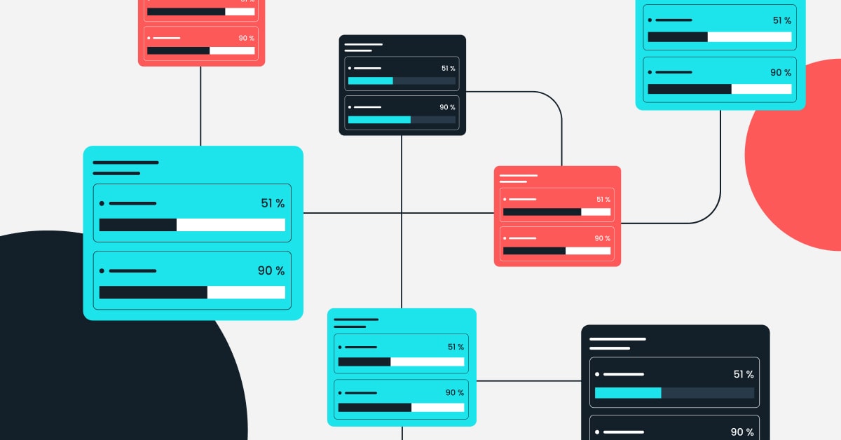 Embedded Analytics Technology Value Matrix | Report