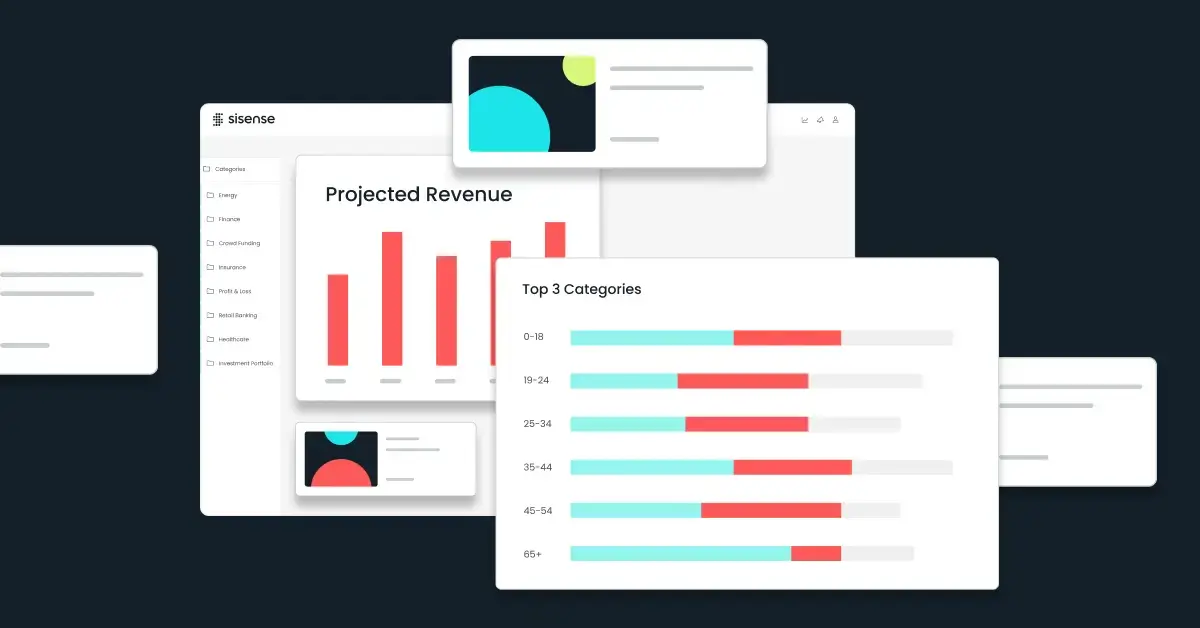 Transforming user experiences with composable analytics