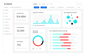 Sisense Compose Sdk Build Custom Analytics Sisense