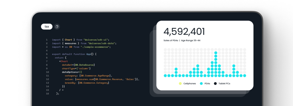 Request a Demo - See Sisense Transform Your Data Analytics