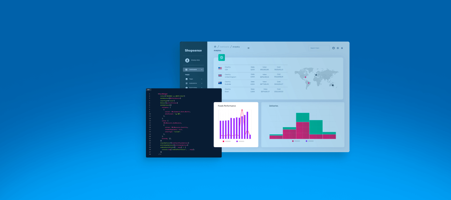 Maximizing Developer Productivity Genai With Compose Sdk