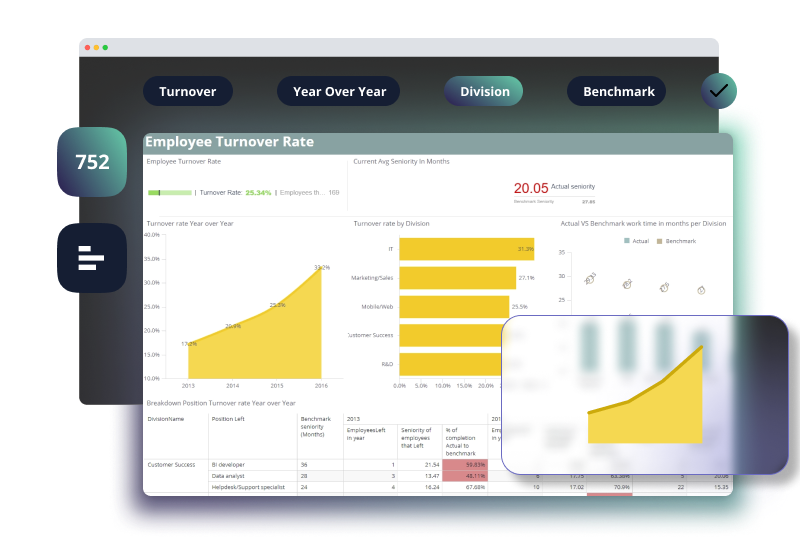Software Dashboard Examples Kpi Templates Sisense Dashboard My XXX