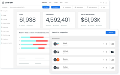 Intelligent Data Analytics Software - Sisense