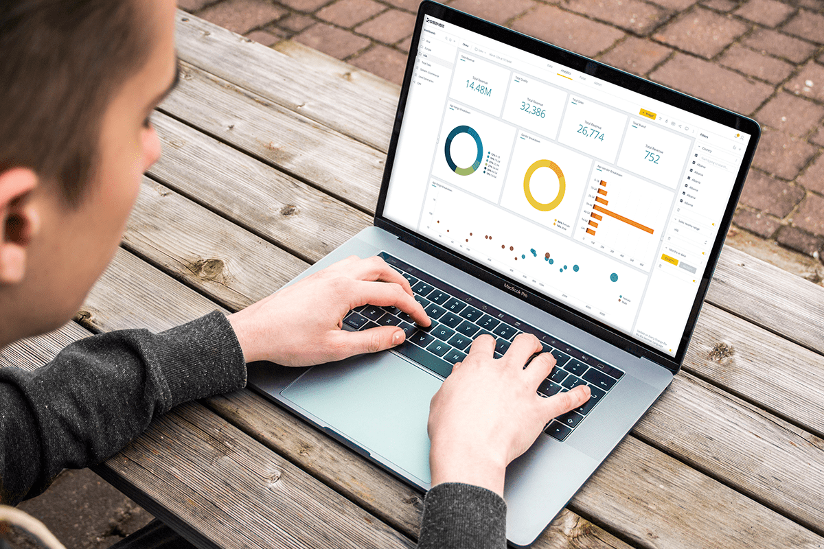 What Is KPI Tracking SIsense