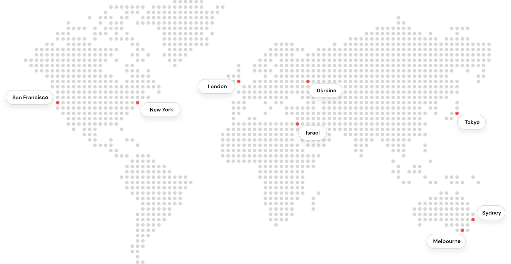 Contact Us - Sisense