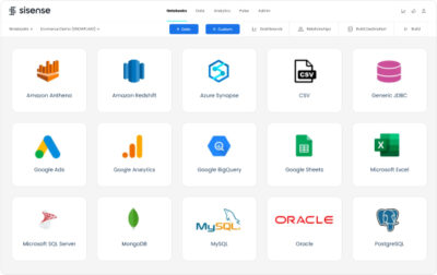 How to Turn Data into Actionable Insights | Sisense