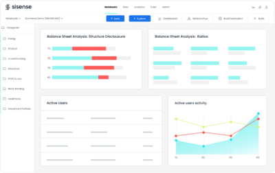 Self-Service Analytics Tools - Sisense
