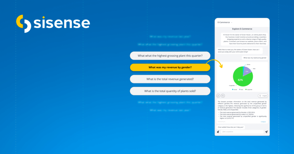 How to drive analytics adoption with generative AI | Sisense