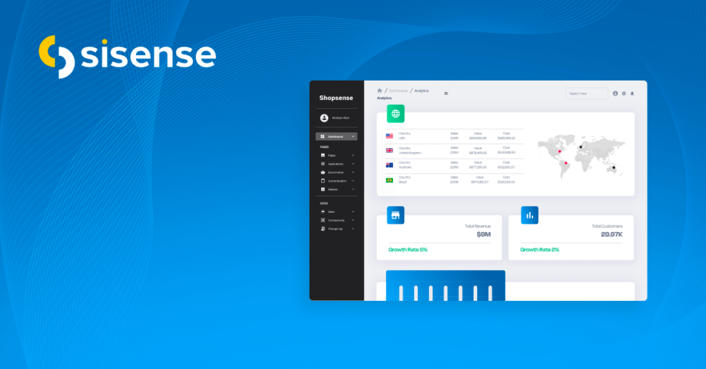 Innovation with Compose SDK: An e-commerce example