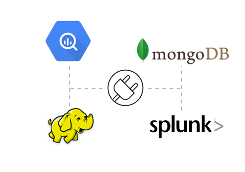 Financial Data Analytics Software | Sisense