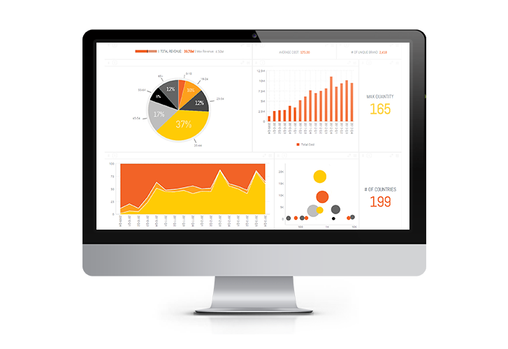 Business Intelligence (BI) Software & Analytics Tools | Sisense